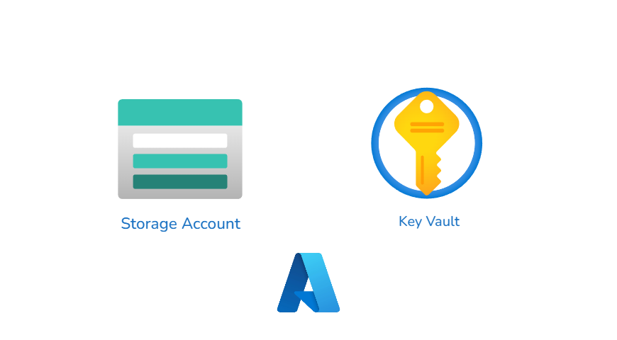 How to create Encrypted Azure Storage Account with Self Managed Key ...